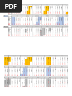 Kalender Mingguan Epid 2025 | PDF