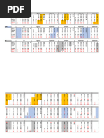 Kalender Mingguan Epid 2025 | PDF