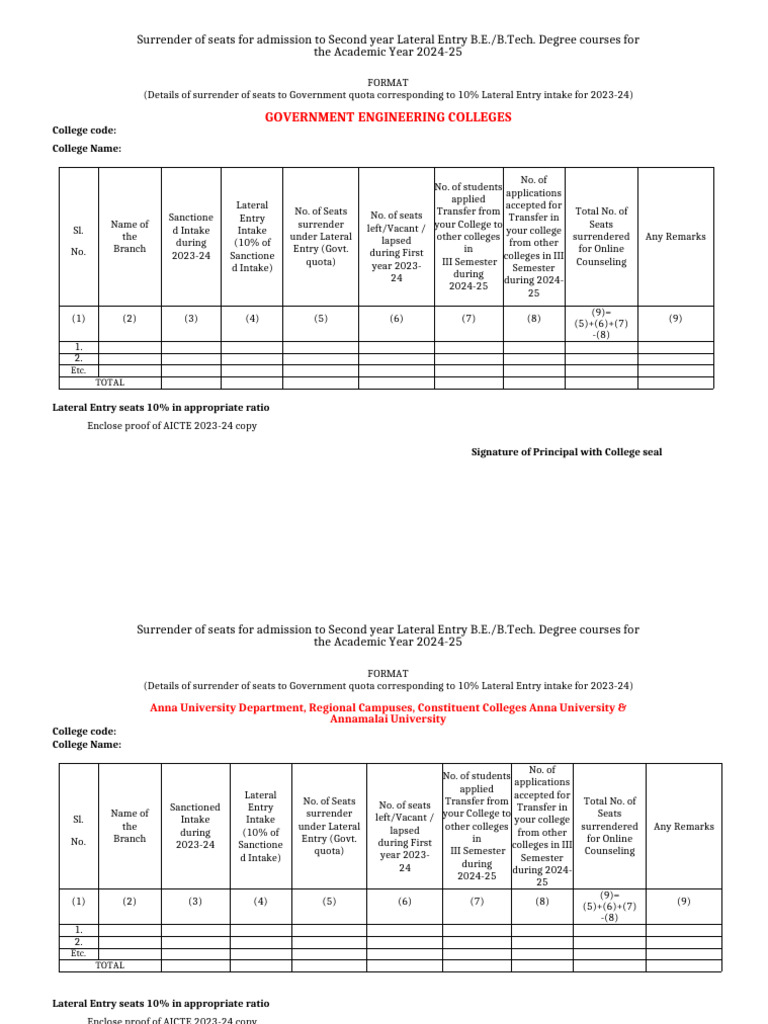 Lateral Entry B.E./B.Tech. Seat Surrender 2024-25 | PDF