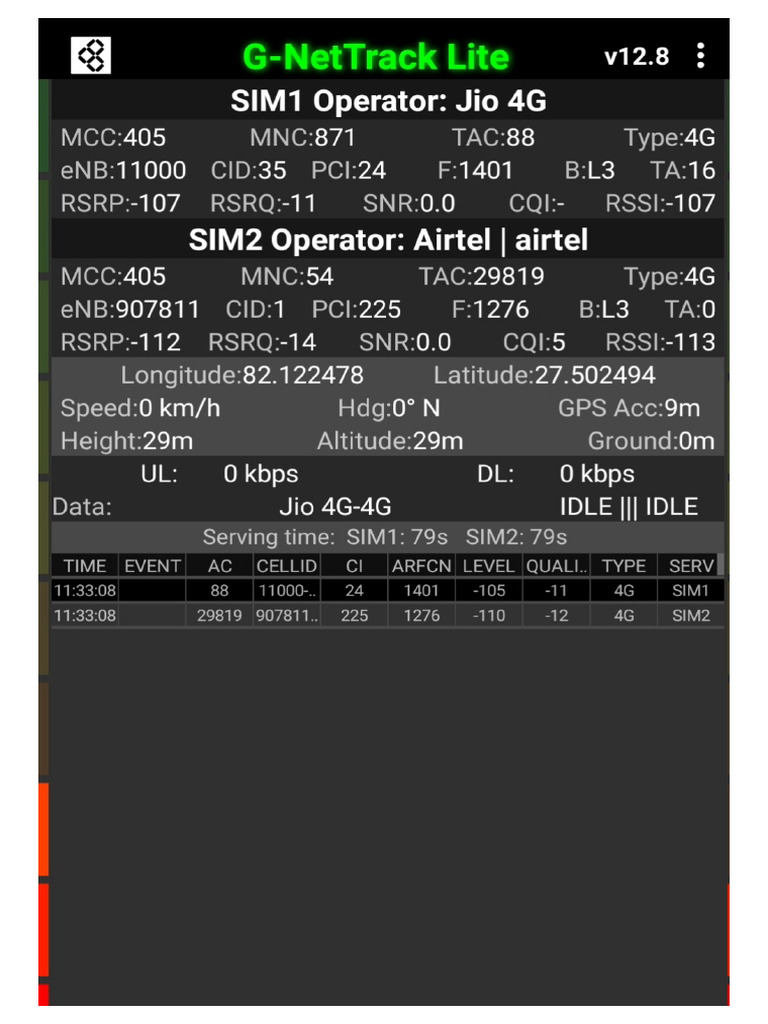 Network Screenshot | PDF