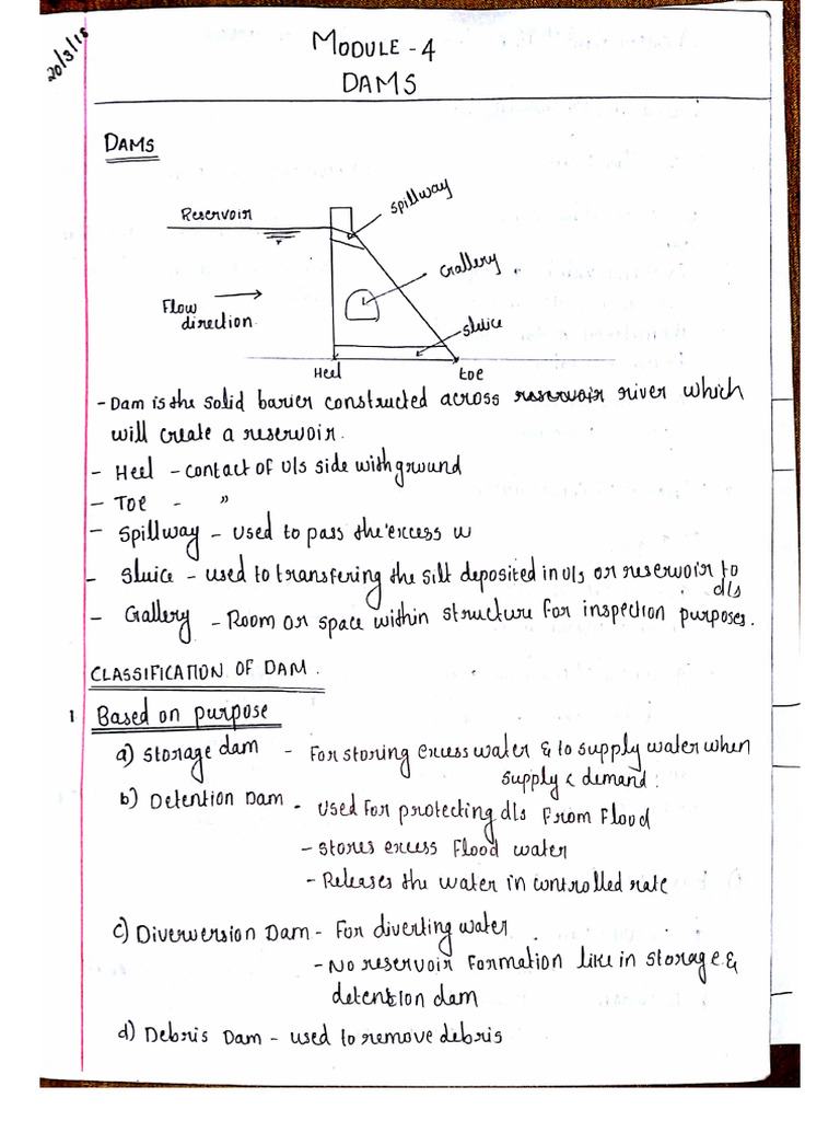 Hydrolic Structure Module Module 1 | PDF