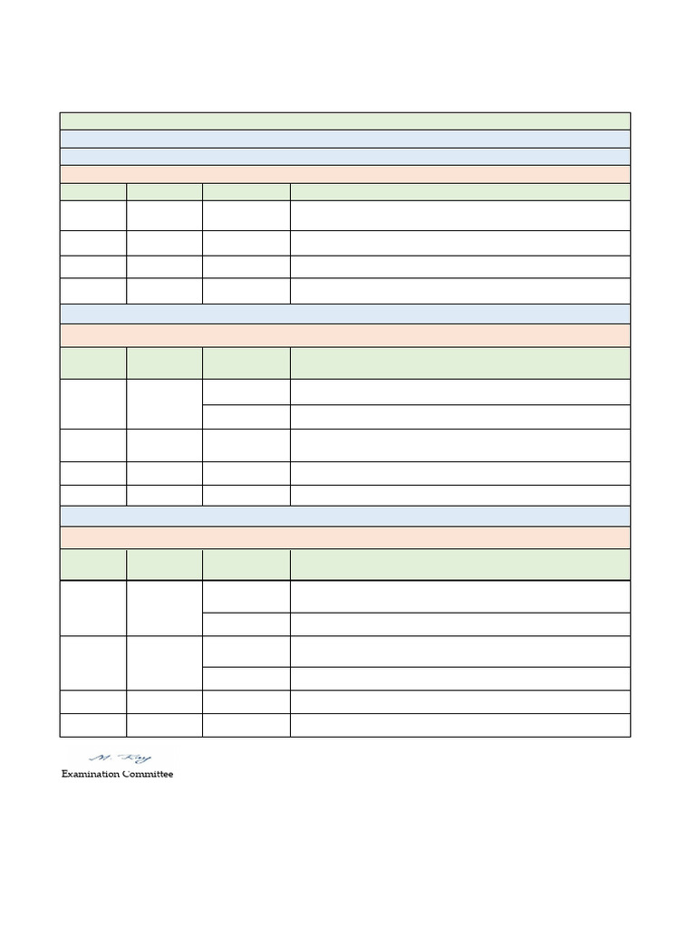 BCOM CAI Time Table January 2025 | PDF