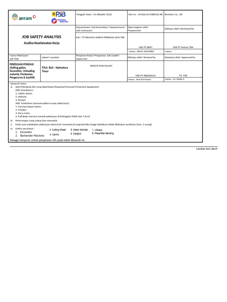 Form JSA - Pekerjaan Pembangunan Pondasi - Pembesian Bekisting ...