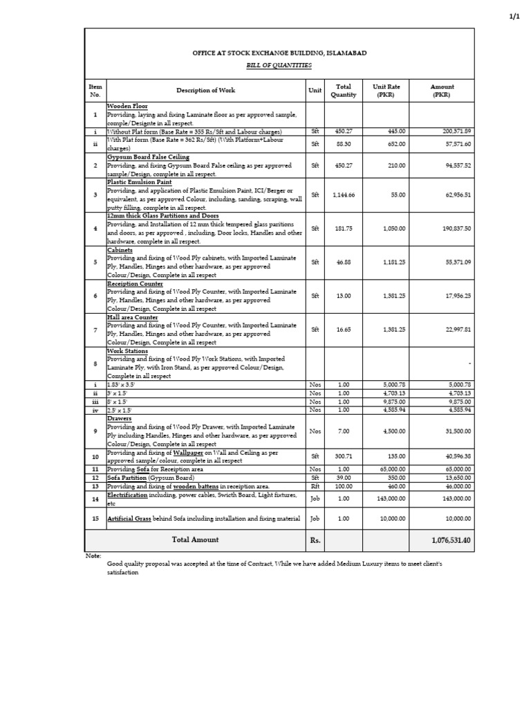 BOQ - Office at ISE, Isb | PDF | Door | Architectural Elements