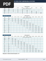 Cable Selection Chart For Motor | PDF | Force | Electronic Engineering