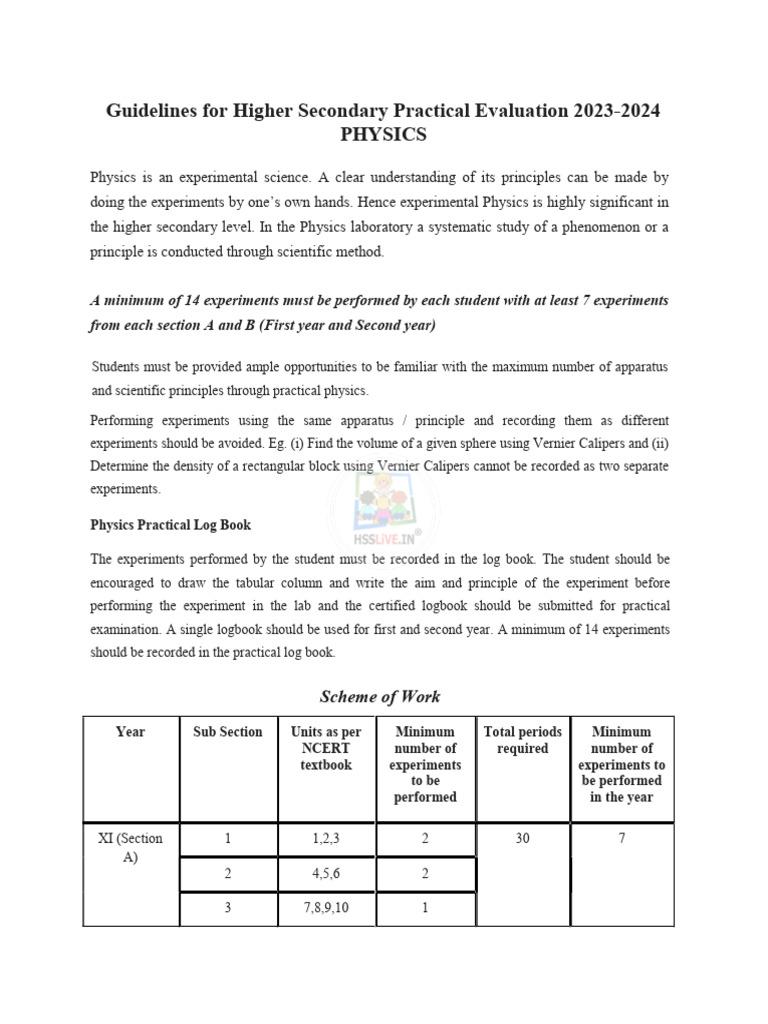 Physics LAB Scheme of Work 2023 Hsslive HSS | PDF | Electrical Resistance And Conductance ...