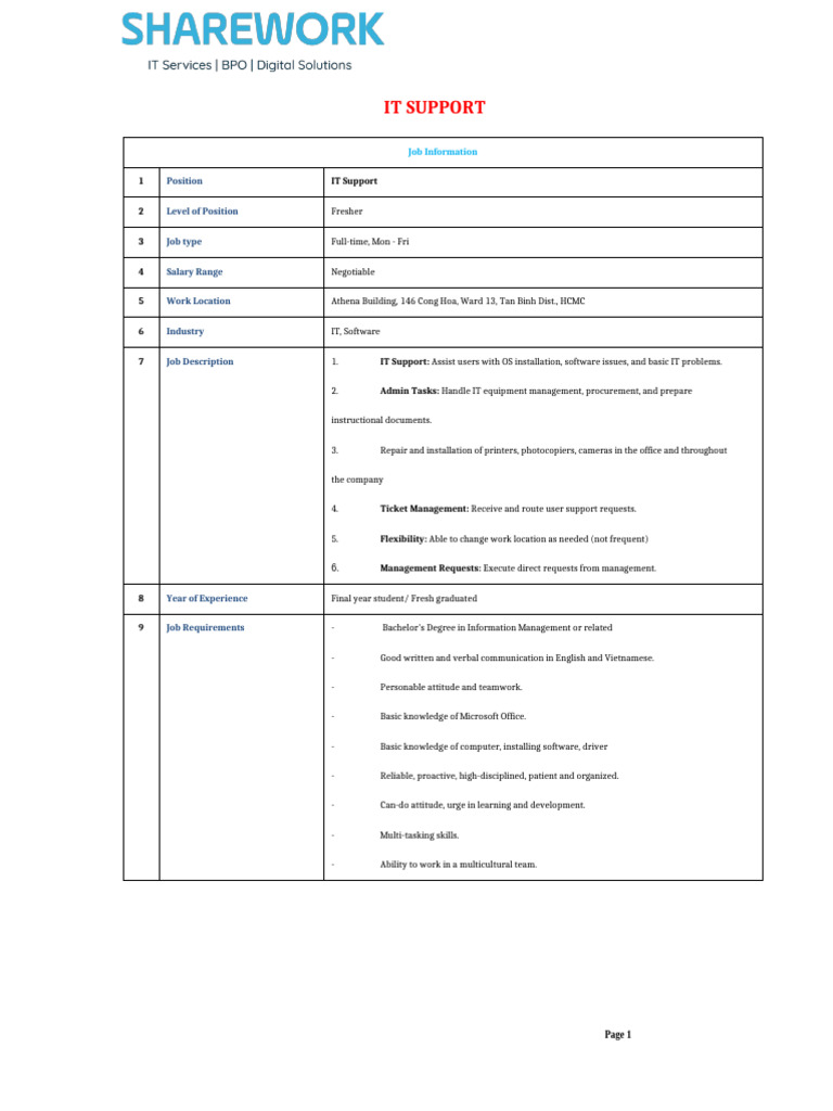 SHAREWORK - IT Support Intern | PDF | Automation | Computing