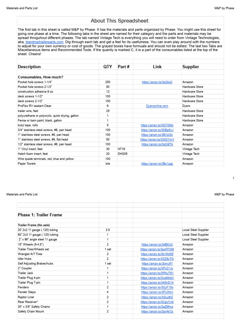 Materials and Parts List | PDF | Electrical Connector | Trailer (Vehicle)