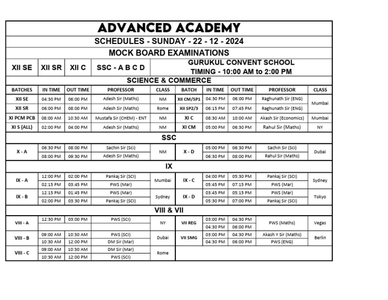 Advanced Academy: SCHEDULES - SUNDAY - 22 - 12 - 2024 Mock Board ...