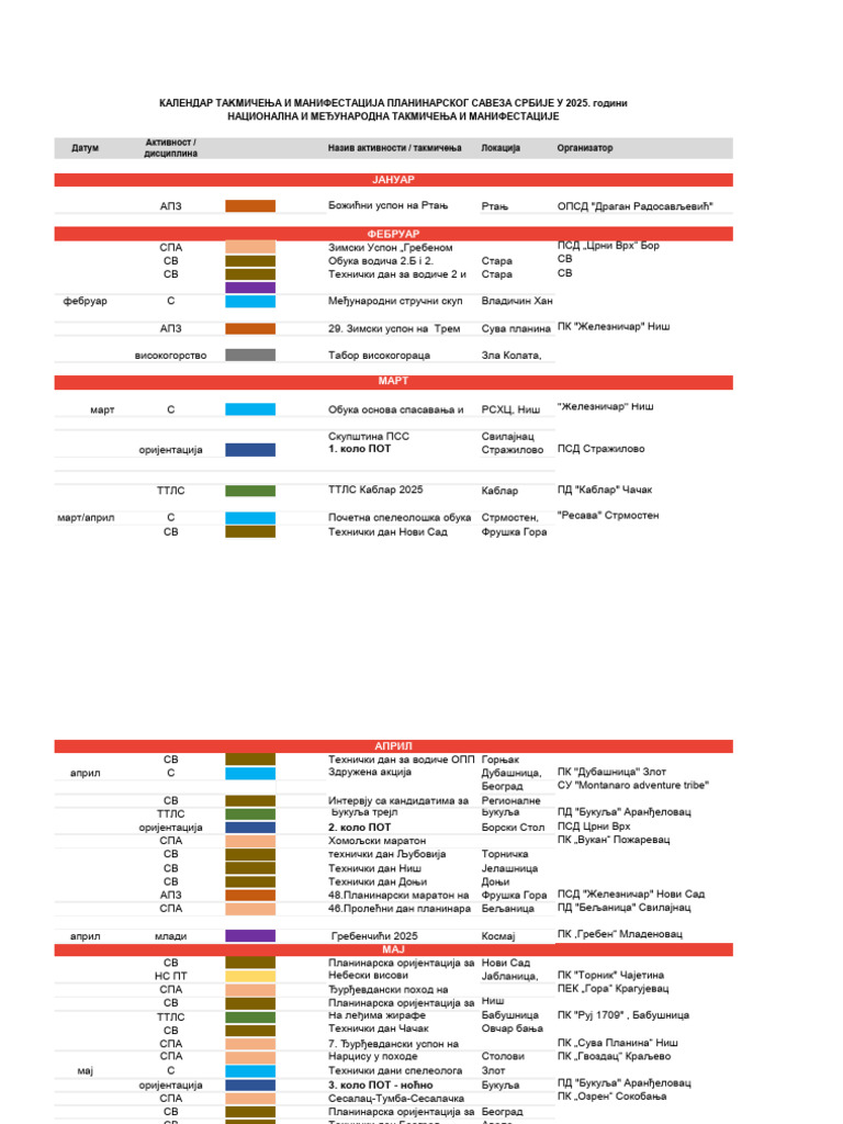 Kalendar Aktivnosti PSS 2025 | PDF