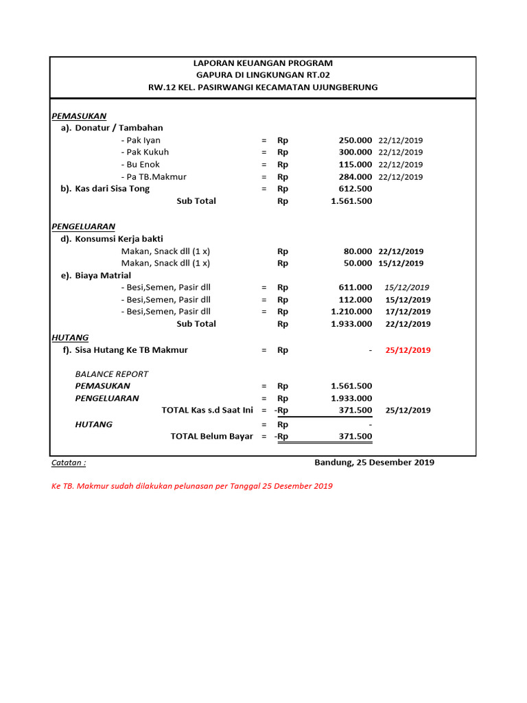 Lap Keuangan Gapura 25 Des 2019 | PDF