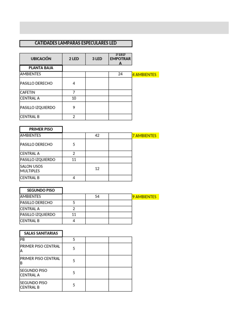 Lamparas Led Unesr Valera | PDF