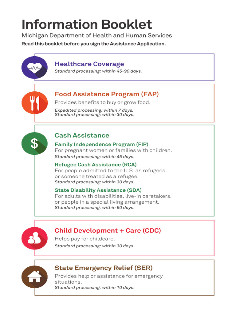 ISD Information BookletUpdated | PDF | Supplemental Security Income ...