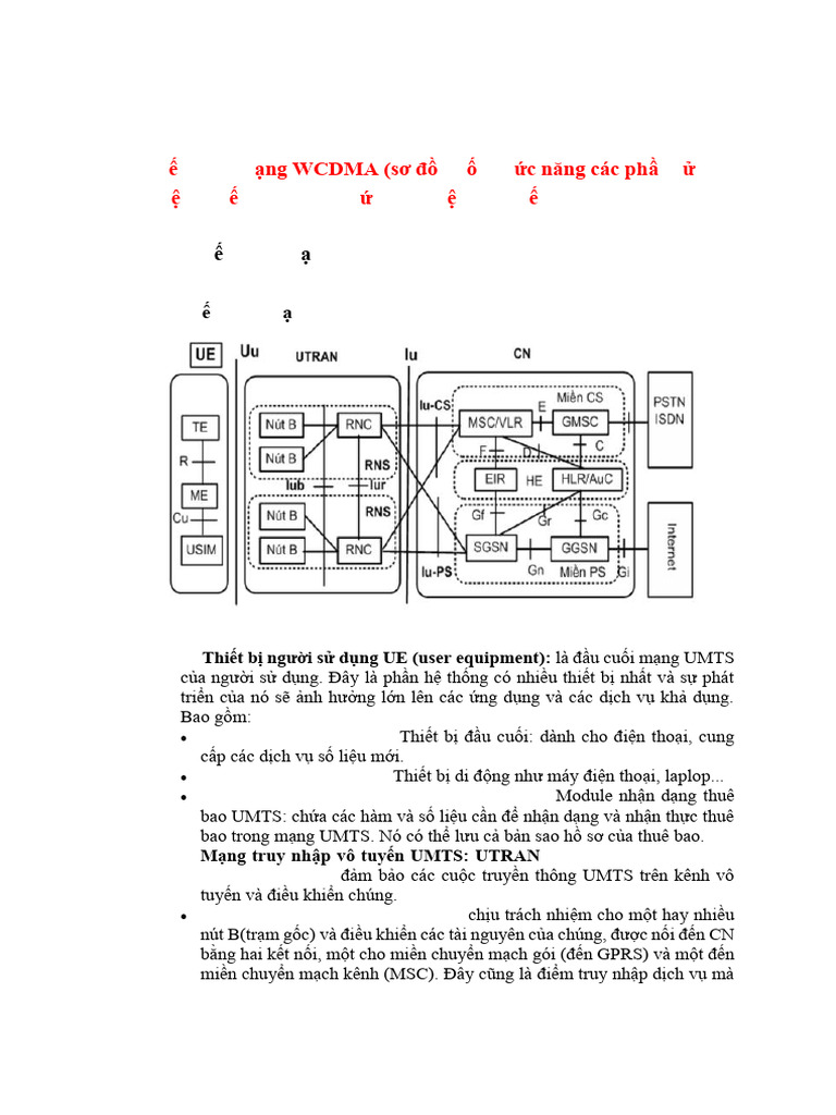 Wcdma - de Cuong On Tap | PDF