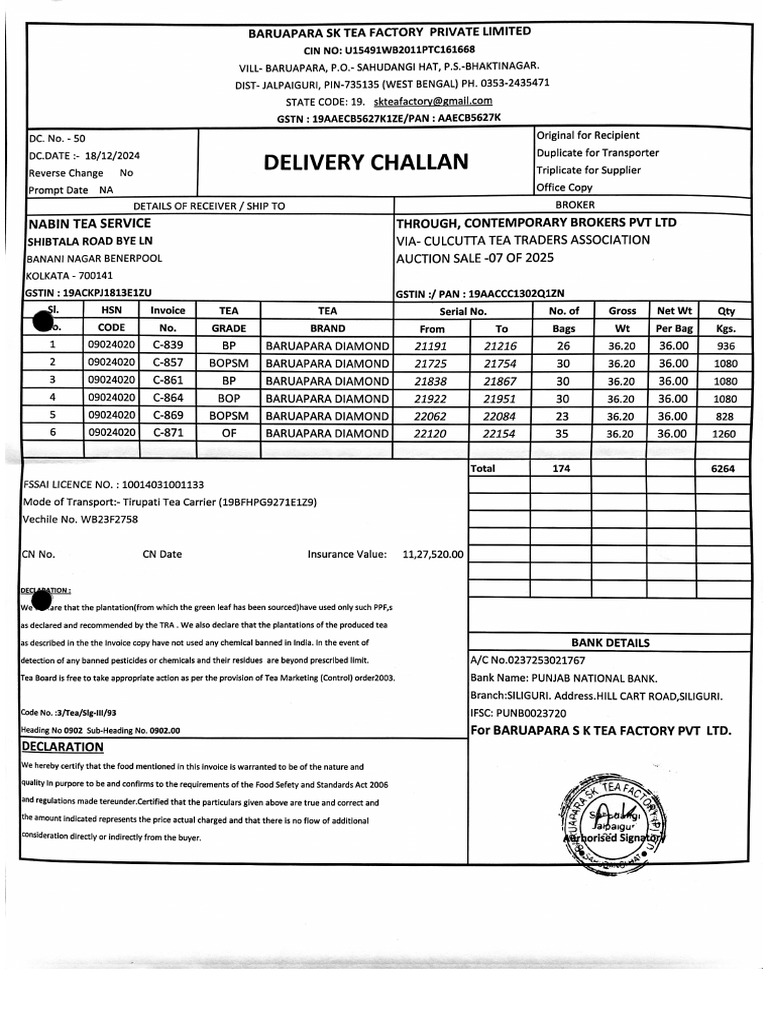 DC. 50__KOL-07__CBL__18.12.2024 | PDF