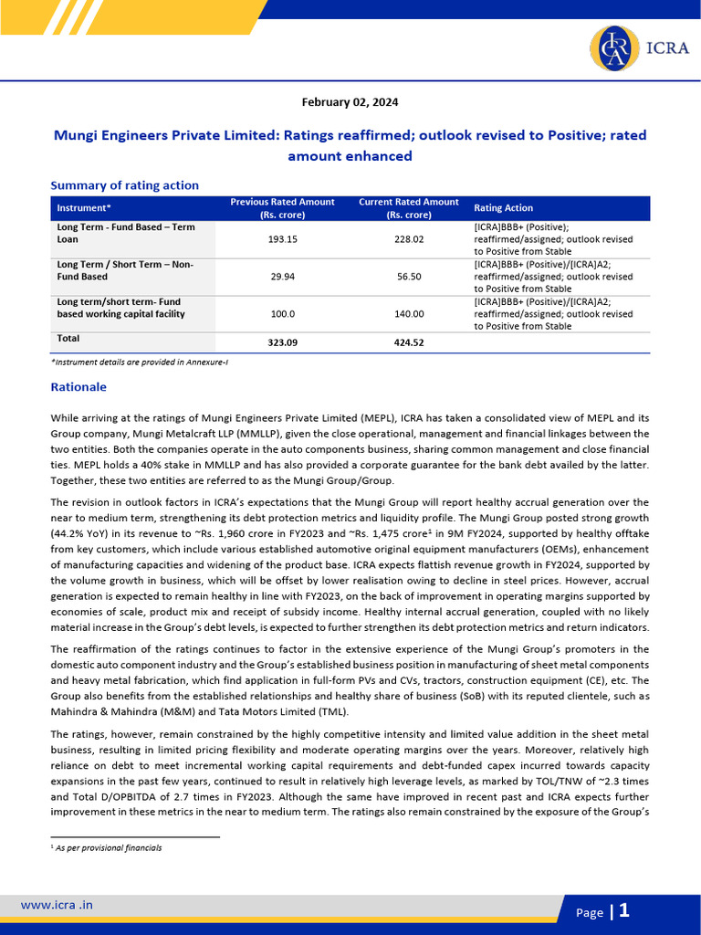 Mungi Engineers Private Limited | PDF | Credit Rating Agency | Debt