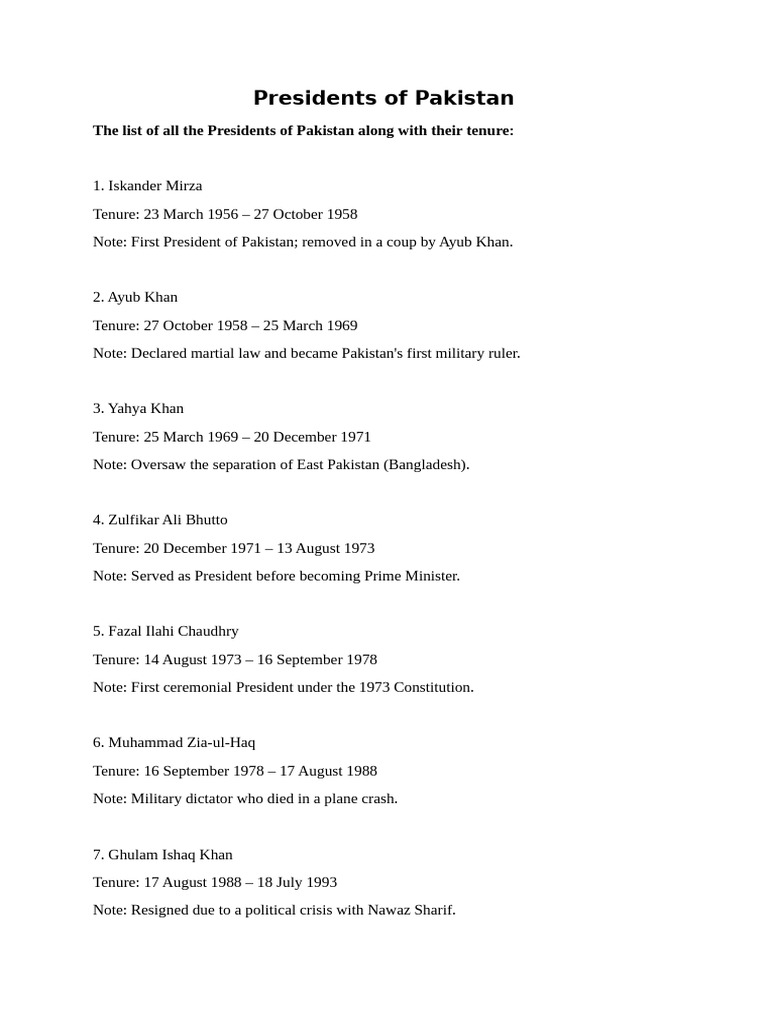 Presidents of Pakistan and Their Tenure | PDF