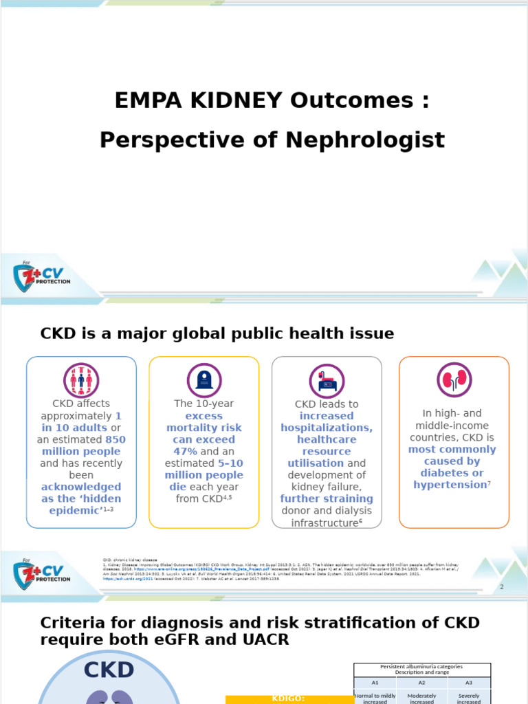 EMPA-KIDNEY Key Outcomes - Nephro Talk | PDF | Chronic Kidney Disease | Urinary System