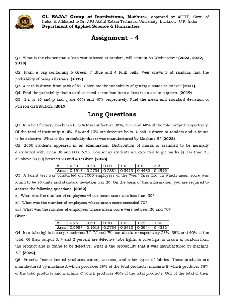 Assignment Unit 4 | PDF | Standard Deviation | Normal Distribution