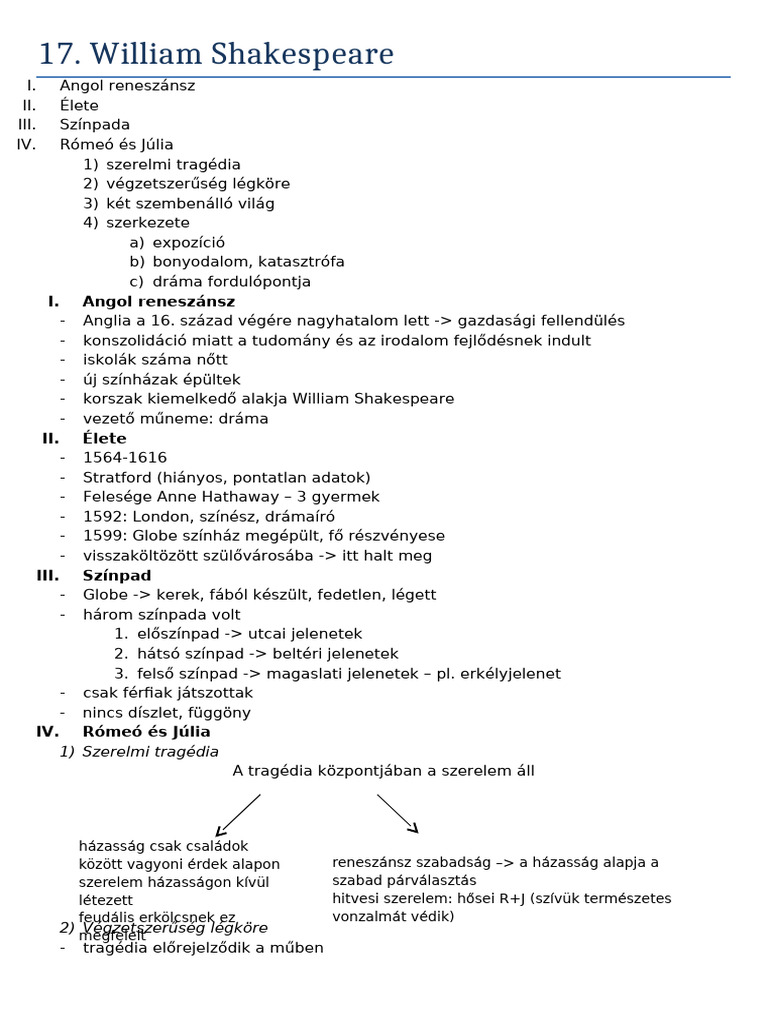 william-shakespeare | PDF