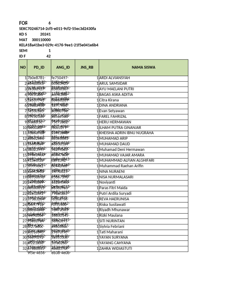 NIL - RAPOR - 20241 - 300110000 - Kelas 7E | PDF