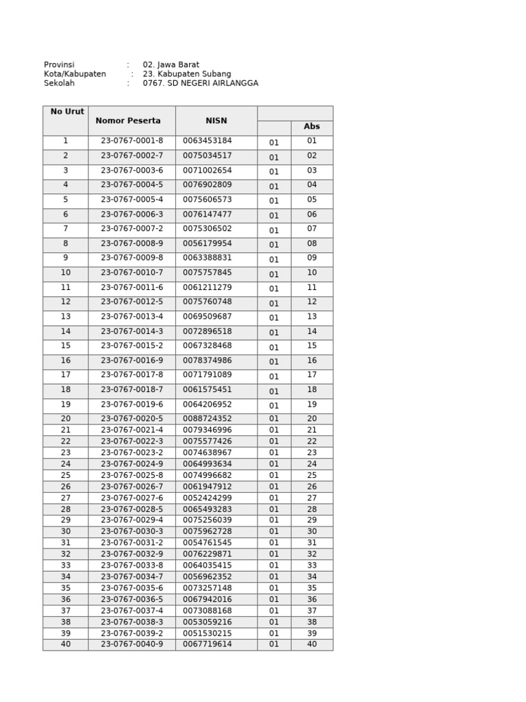 DNT 0767-Airlangga | PDF