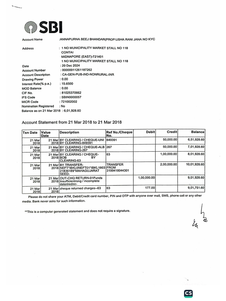 Usha Rani Jana - Fortune Builder | PDF