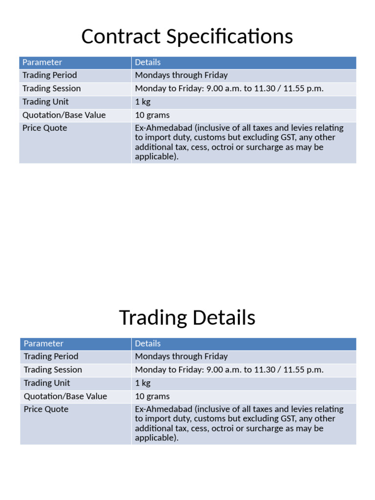 Gold Futures Contract Details | PDF | Taxes | Prices