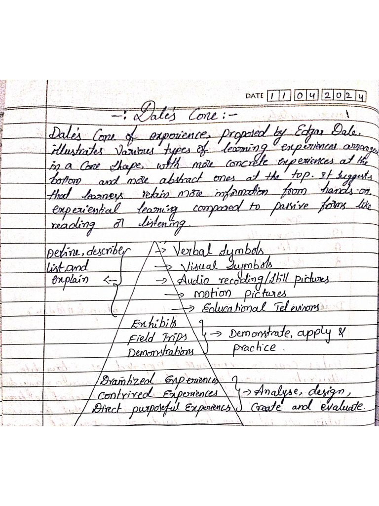 Dale's Cone | PDF