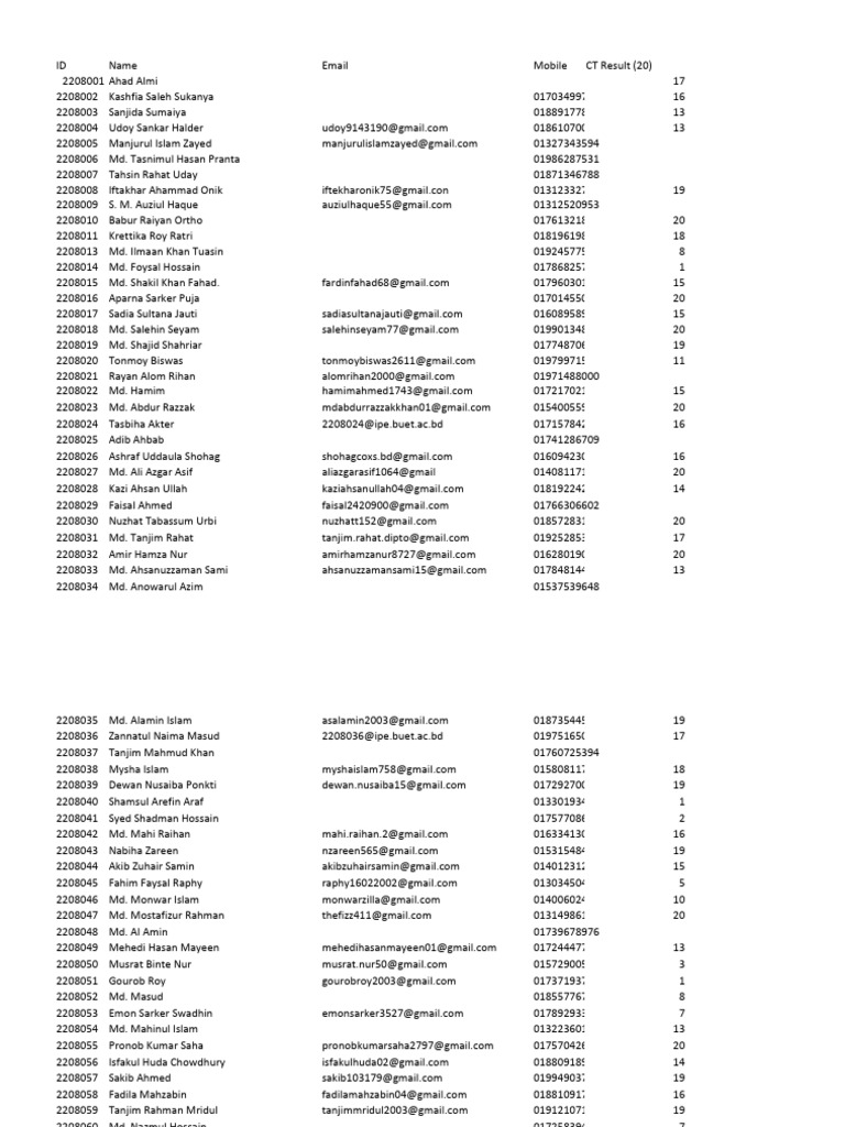 Iphy 163 Ipe CT | PDF | Bangladesh
