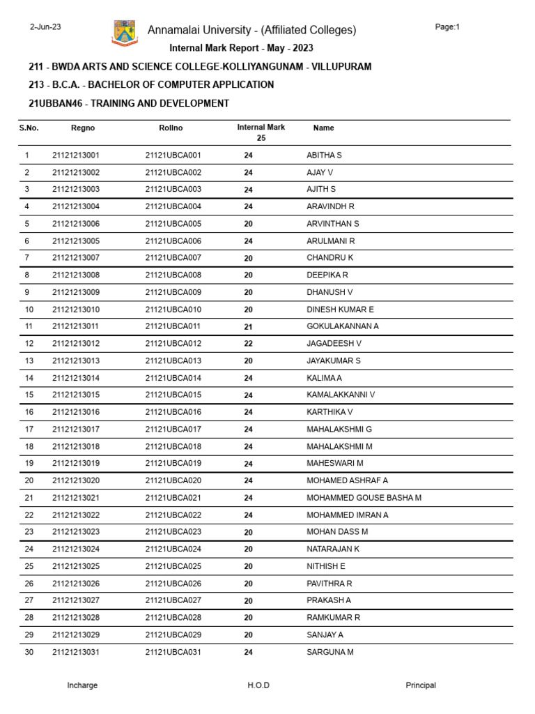 II bca internal | PDF | Information Technology | Computing