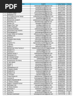 CSE Student Contact List 2025 | PDF | Academic Degree | Engineering