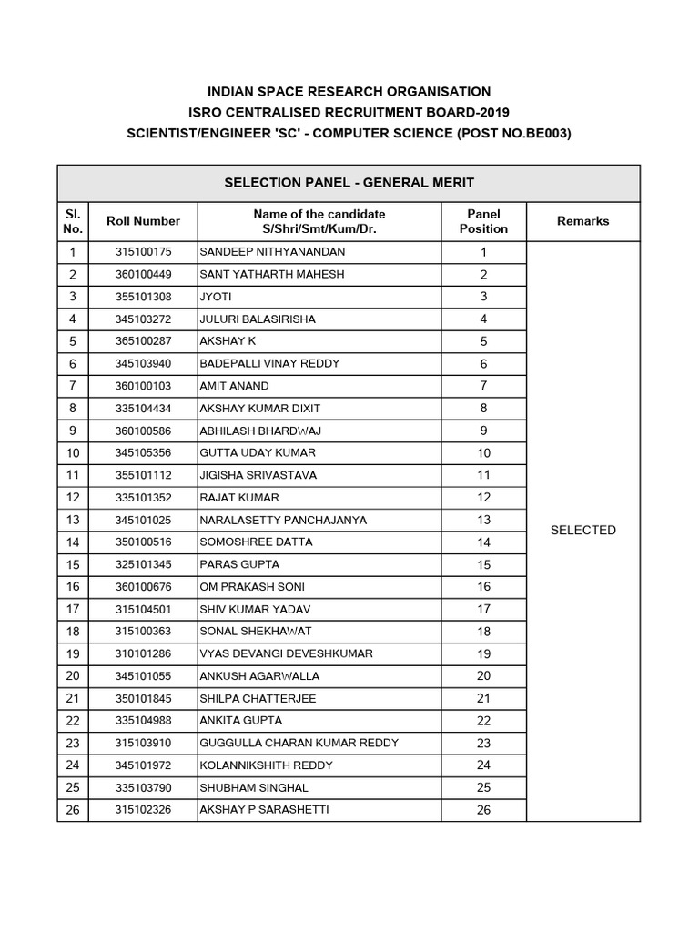 Comp - Sci .Panel .Web 1 | PDF