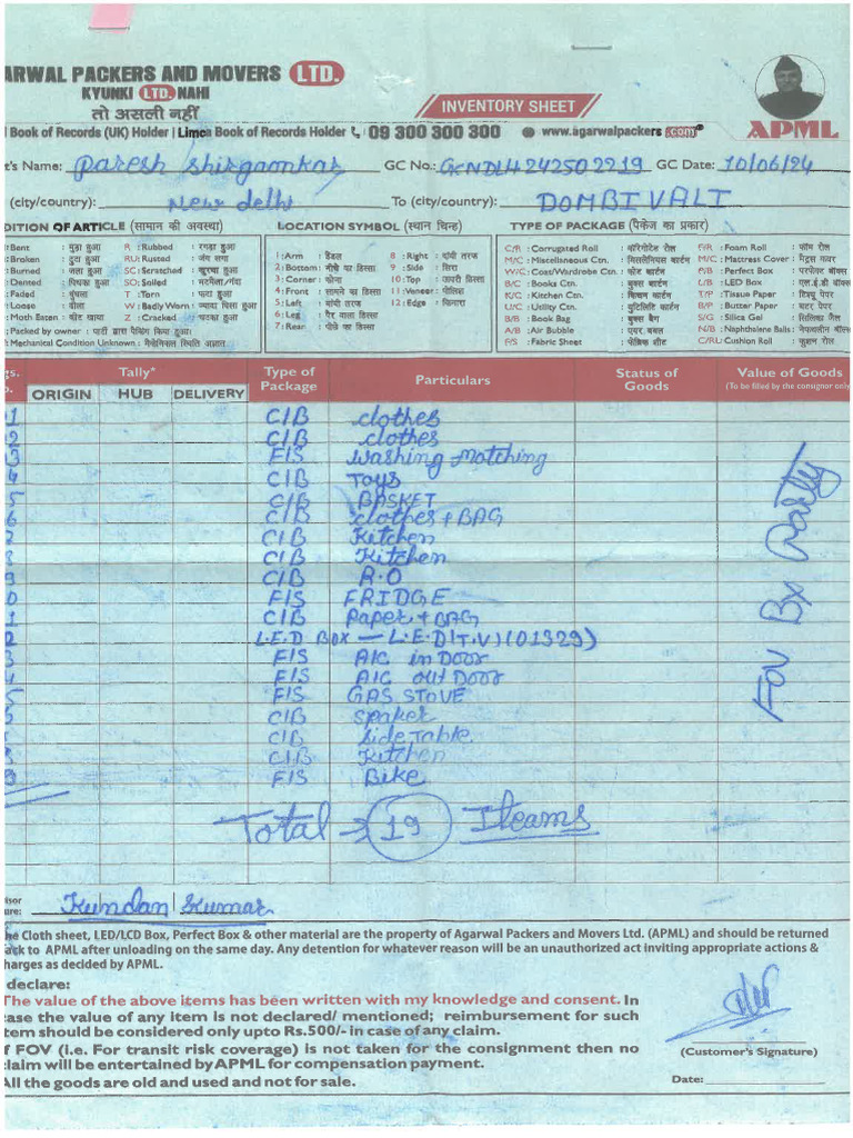 Inventory Sheet | PDF