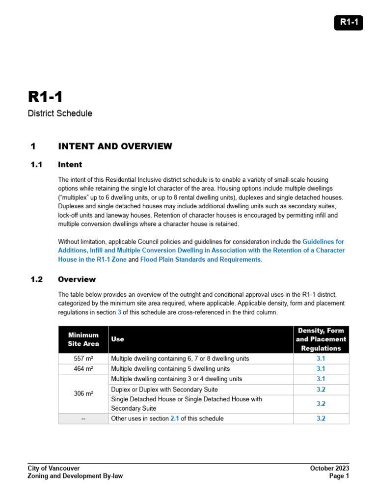 zoning-by-law-district-schedule-r1-1 | PDF | Affordable Housing | Porch