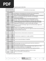 Dossier ISO Passingsstelsel | PDF