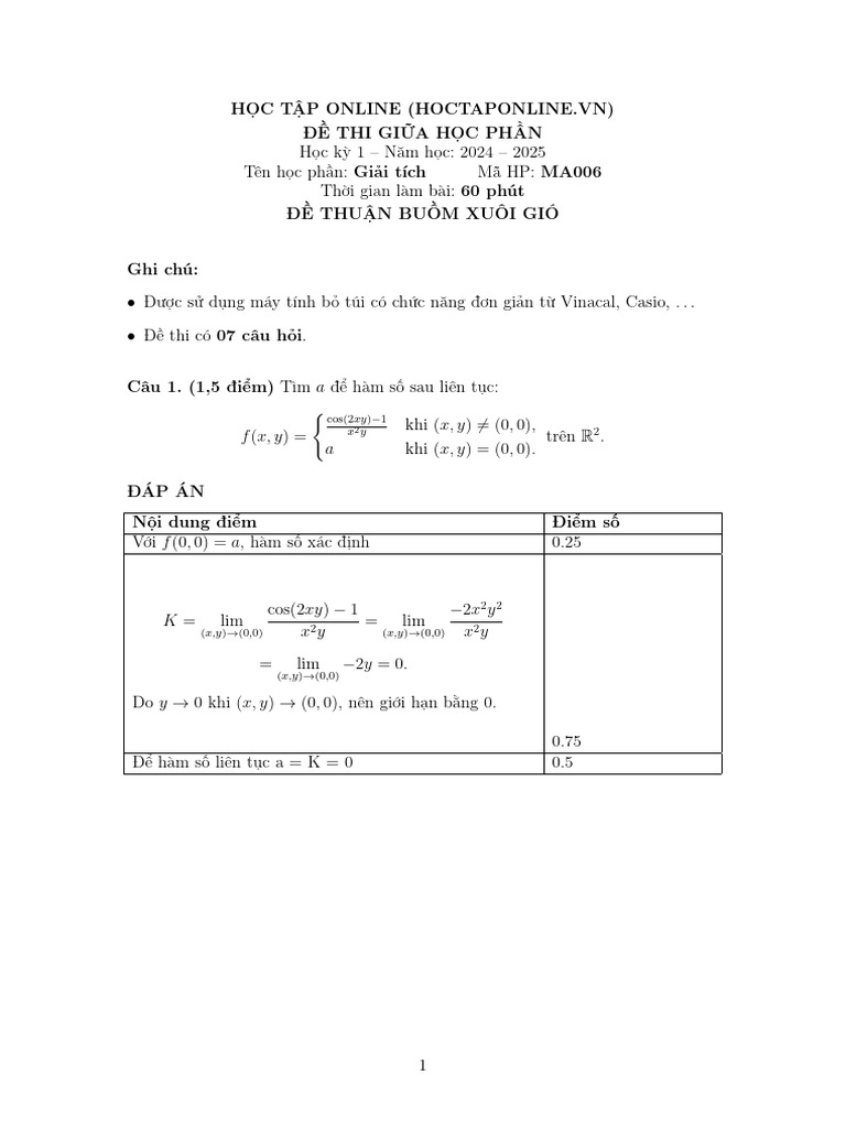 ĐÁP-ÁN-ĐỀ-GIẢI-TÍCH-GIỮA-KỲ-2024-FULL_NMN-TRAINING (1) | PDF