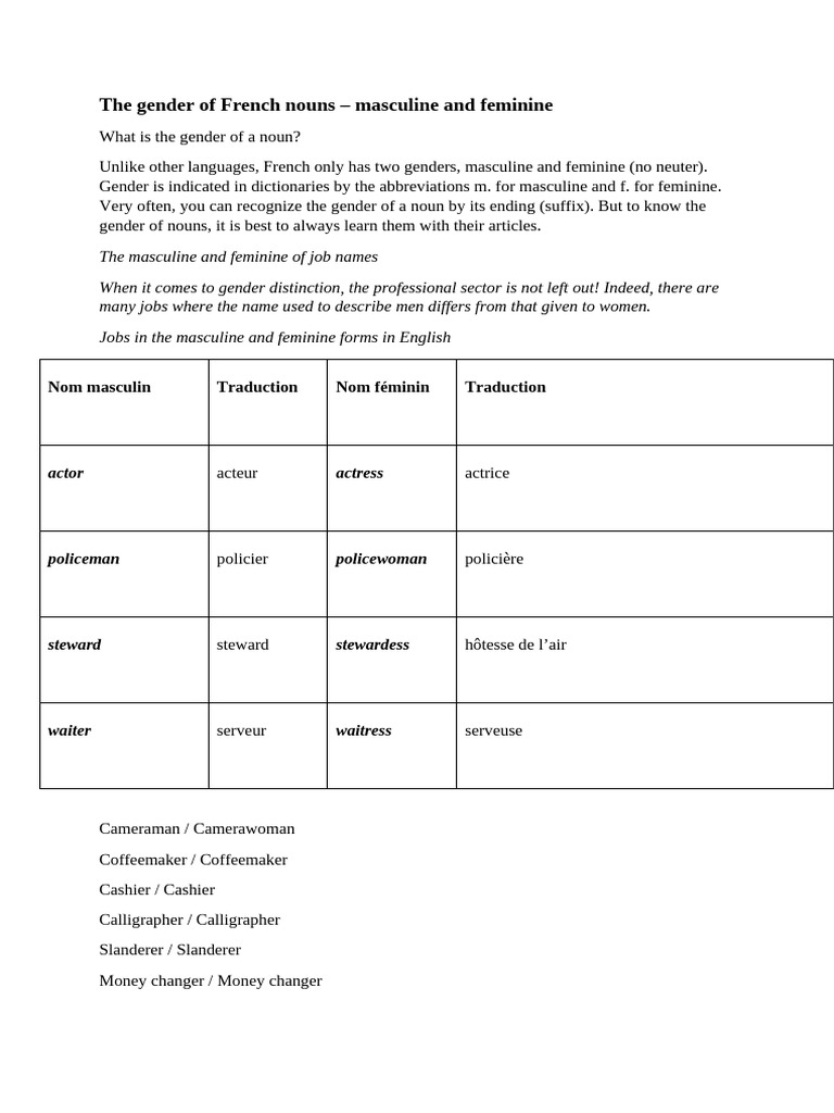 The Gender of English Nouns | PDF | Grammatical Gender | Language Mechanics