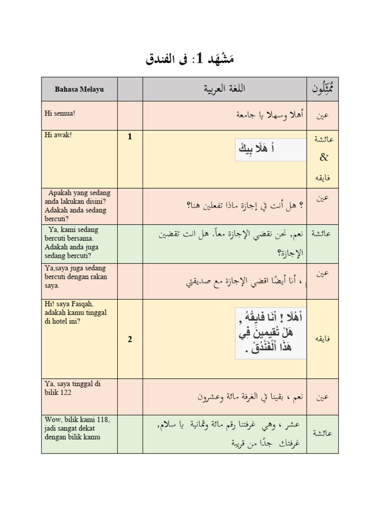 مَشْهَد 1 Script Arab | PDF