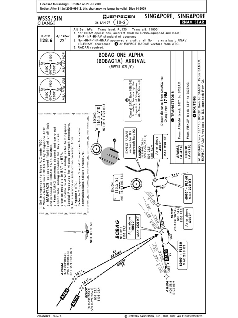 WSSS | PDF | Transponder (Aeronautics) | Air Traffic Control