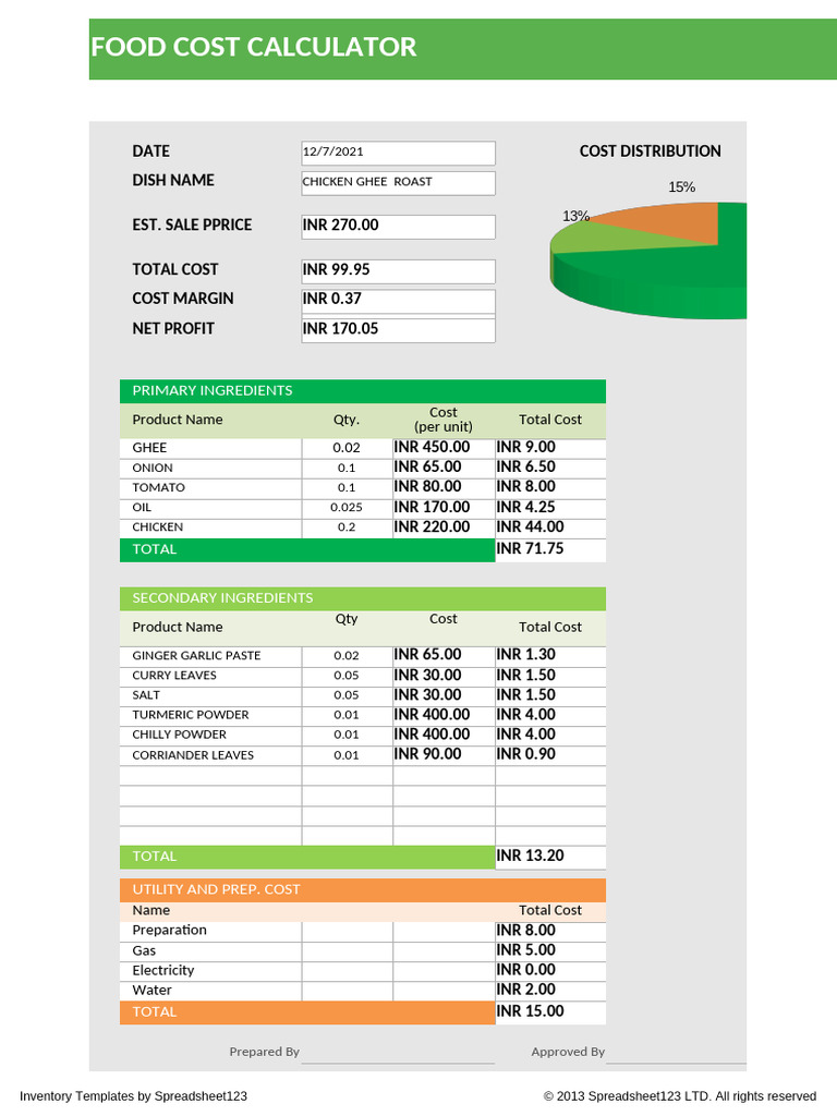 FOOD COST CALCULATOR | PDF | Profit (Economics) | Curry