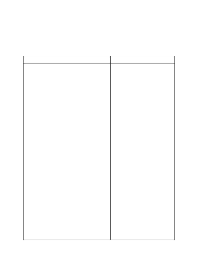 FPI T4 Elaborasi Pemahaman | PDF