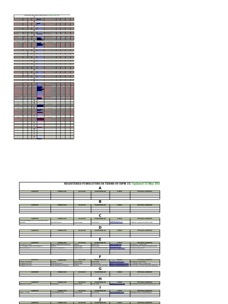 List of Pallet Manufacturer and Service Providers of Heat and Fumigation Treatment in Terms ISPM ...
