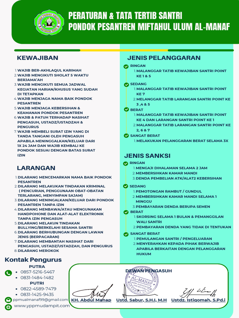 TATIB PONDOK PESANTREN | PDF