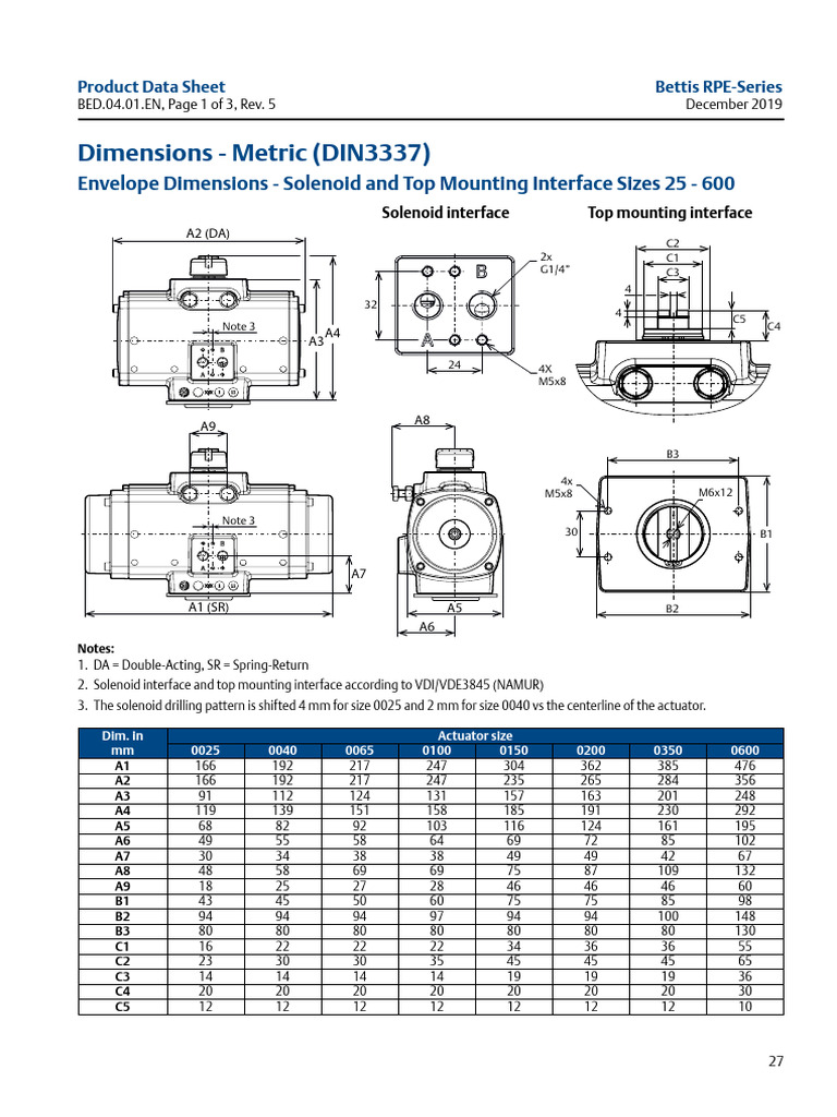 emerson product-data-sheet-dimensions-rpe25-rpe4000-metric-din3337 ...