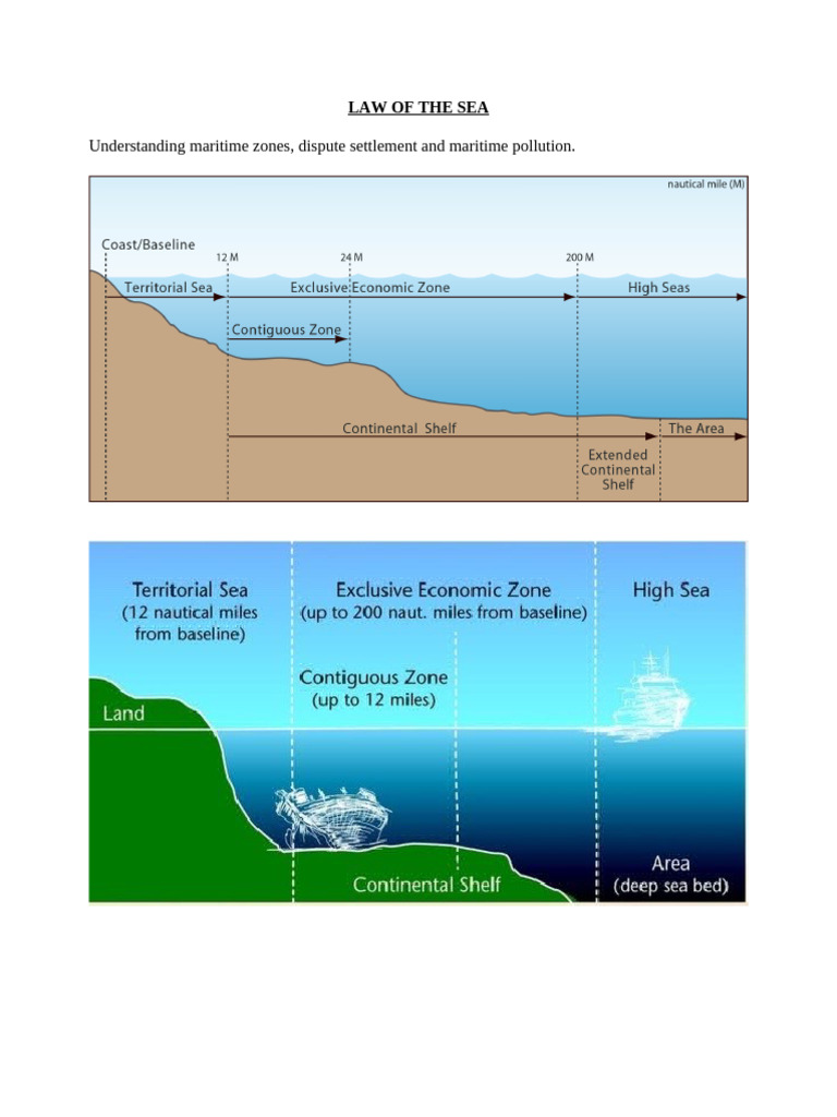LAW OF THE SEA (IML) | PDF | Territorial Waters | United Nations ...