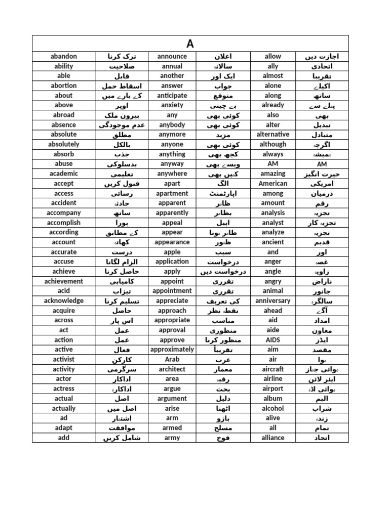 Maqbool Dacuments | PDF