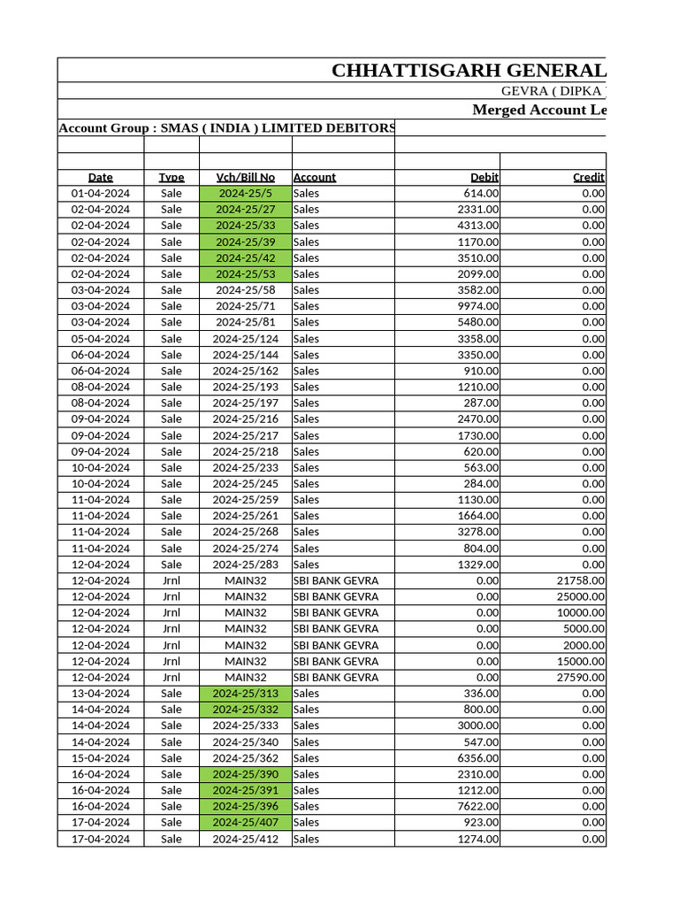 Comp0016 - SMAS APR 24 MergedAccountLedger | PDF | Debits And Credits | Financial Economics