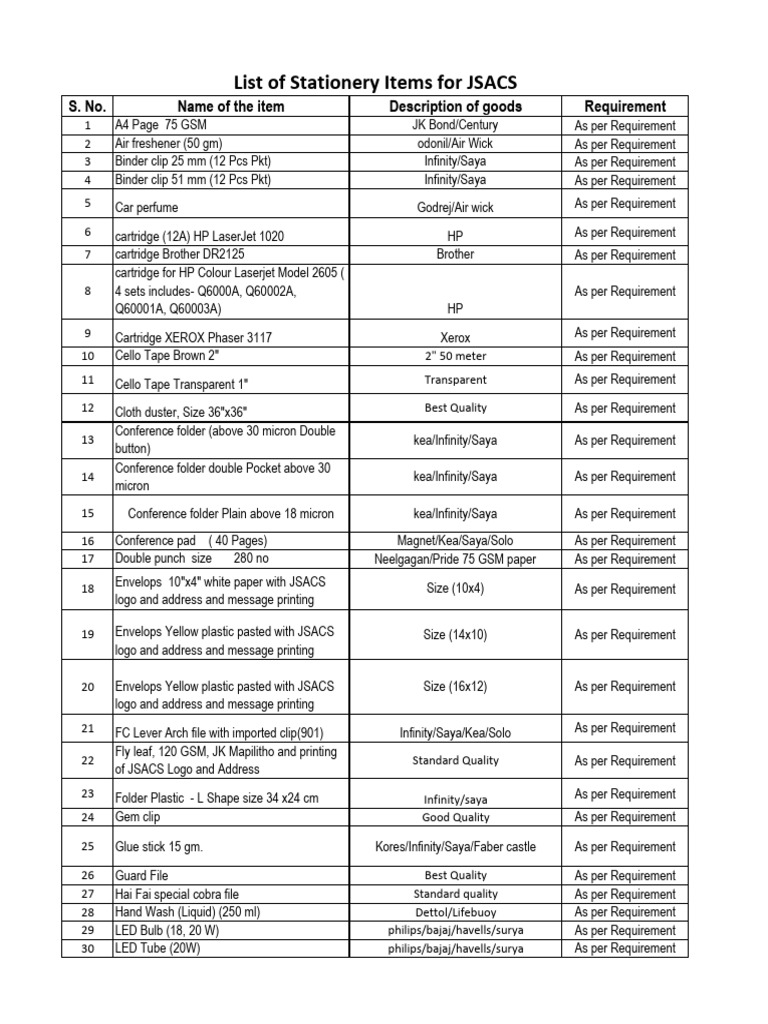 Stationery Items 18 19 JSACS 1 | PDF | Stationery