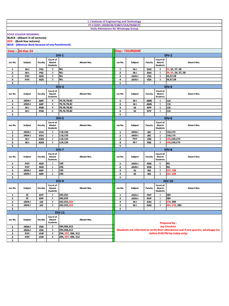Daily Absent No 26-Dec-2024 Week12 | PDF